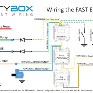 Wiring the Holley Sniper EFI - Infinitybox