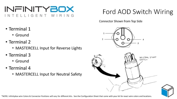 Back-Up Lights - Infinitybox
