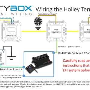 Wiring the Holley Sniper EFI - Infinitybox