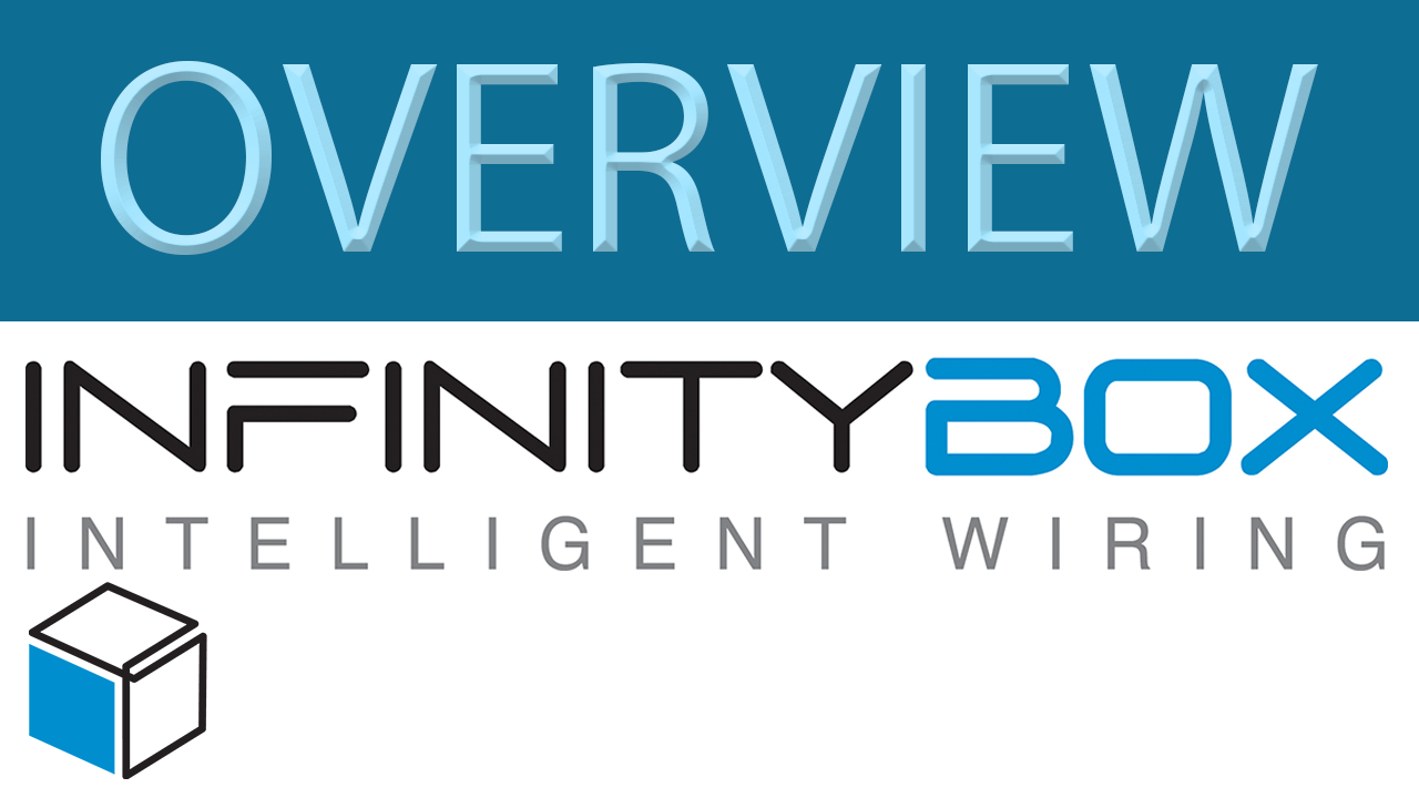 Infinitybox Introductory Video - Infinitybox