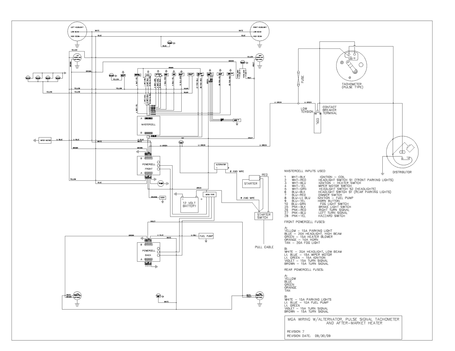 Install in an MGA - Infinitybox