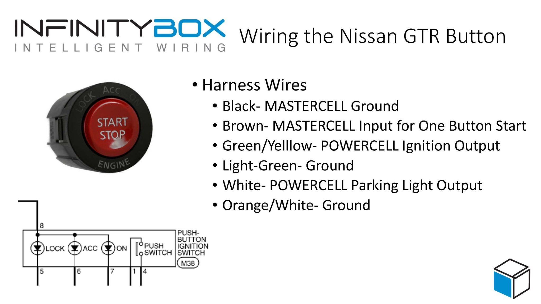 GTR Start Stop Button - Infinitybox