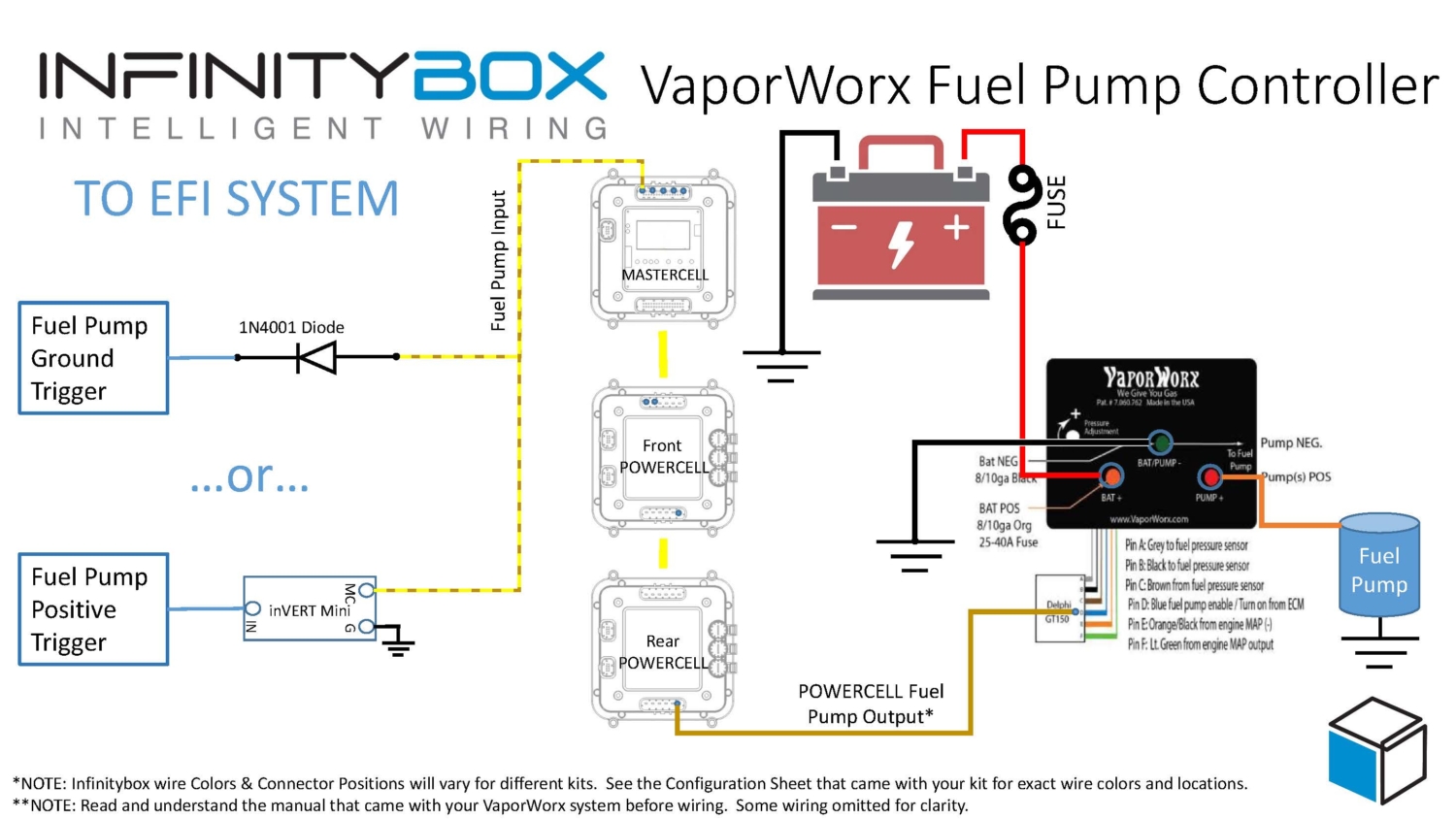 Wiring VaporWorx Fuel Pump Controller - Infinitybox