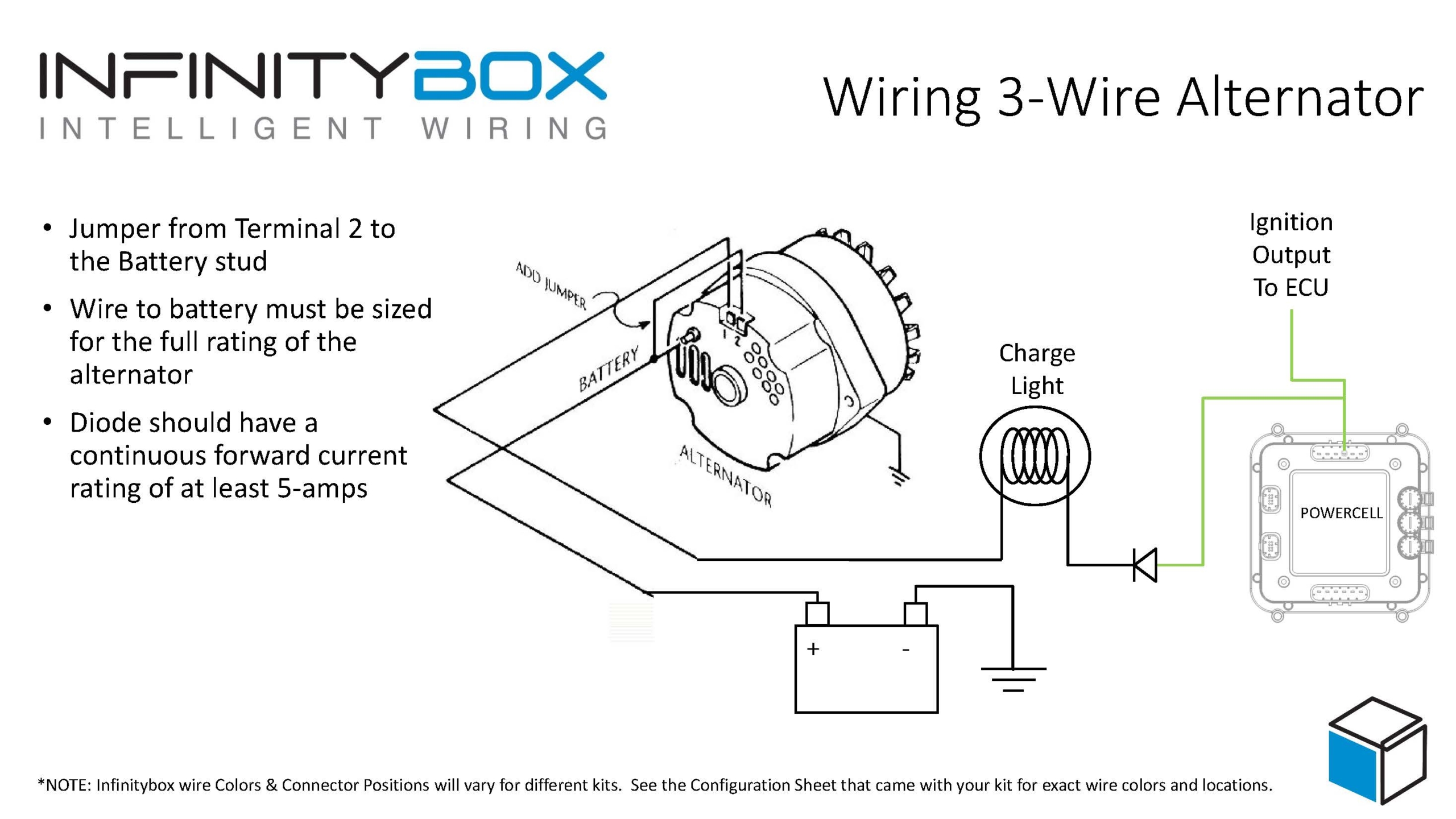 4 Wire Alternator Wiring Diagram