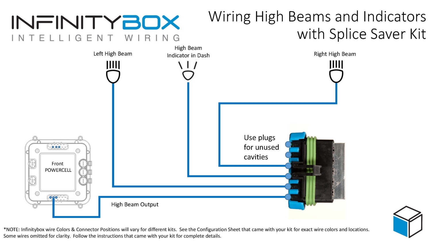 Splice Saver Kit - Infinitybox