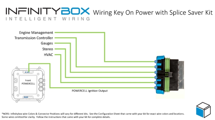 E-Stopp Emergency Brake System Wiring - Infinitybox
