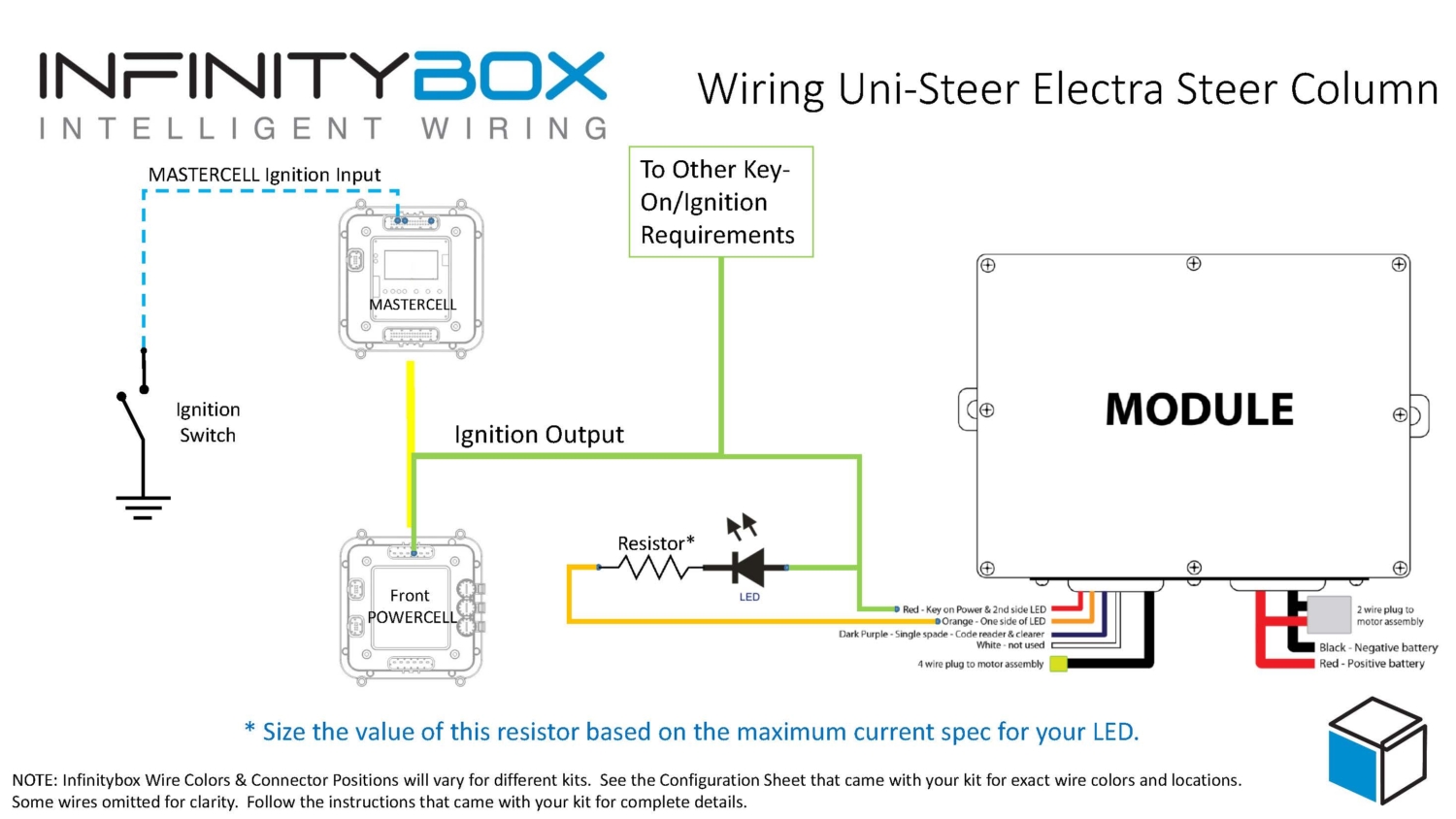 Unisteer Wiring - Infinitybox