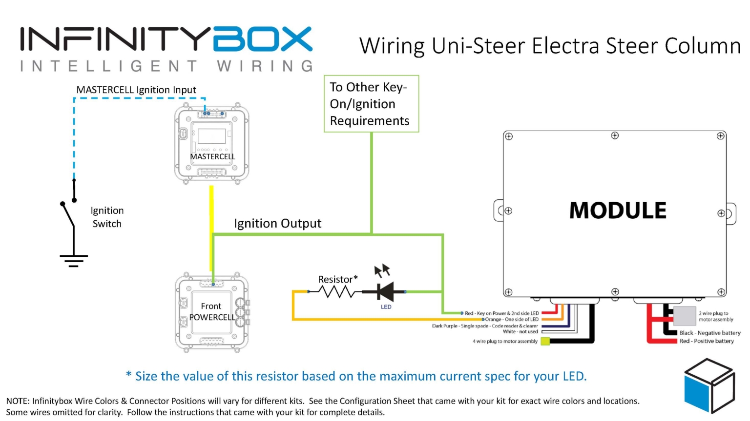 Unisteer Wiring - Infinitybox