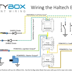 Jeep CJ7 Wiring Diagrams - Infinitybox