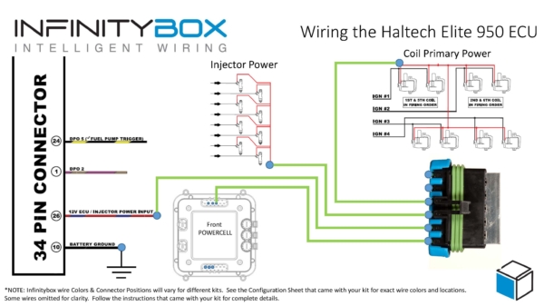 Haltech ECU Wiring Diagram - Infinitybox