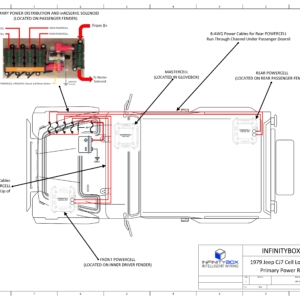MASTERCELL - Infinitybox