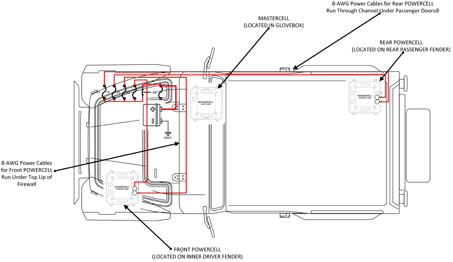 Jeep CJ7 Wiring Series- MEGA Fuse Location - Infinitybox