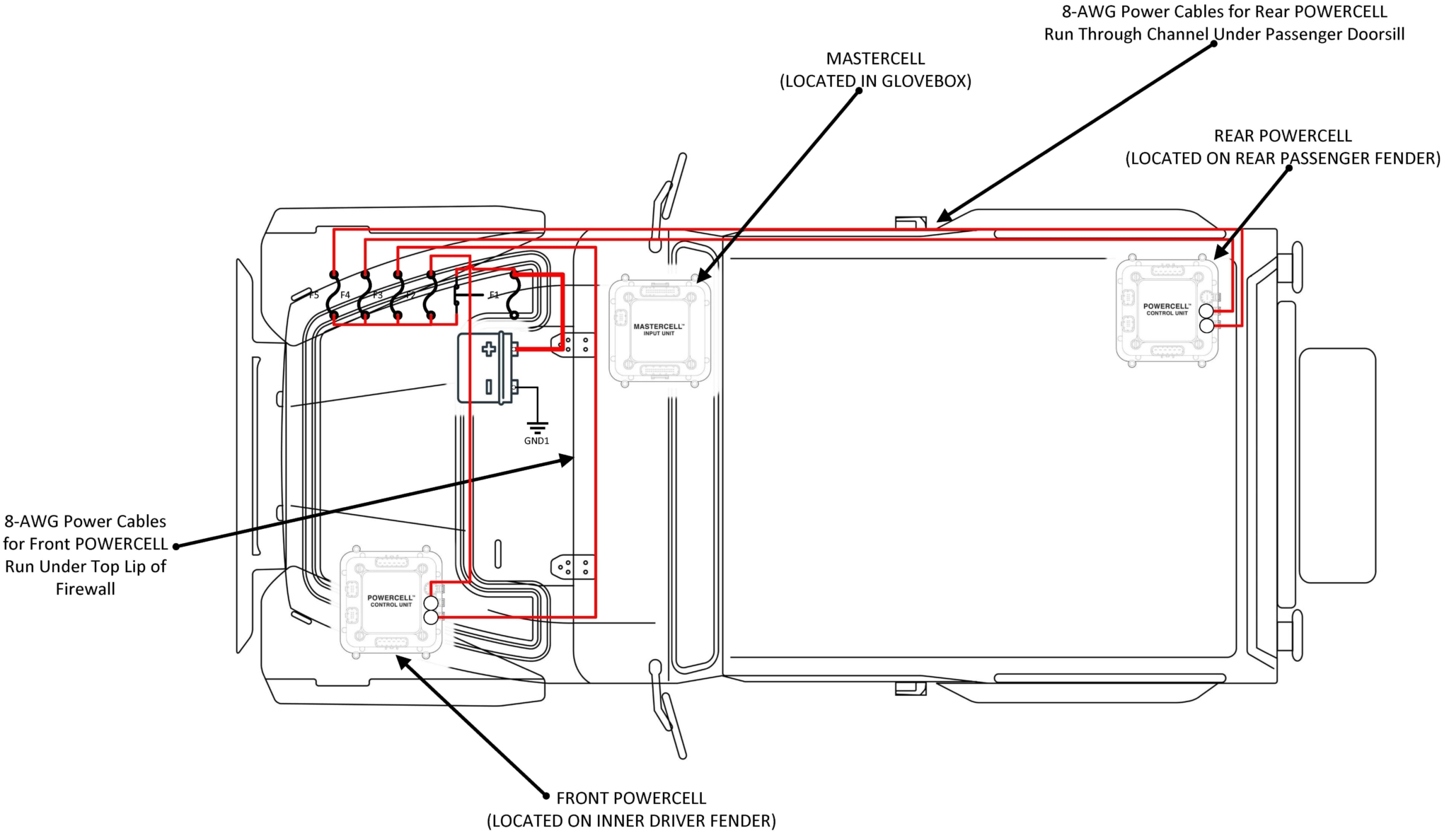 Jeep CJ7 Wiring Series- MEGA Fuse Location - Infinitybox