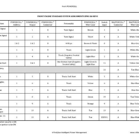 Parking Lights - Infinitybox
