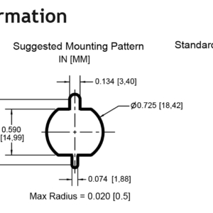 inCONTROL Rotary Interface Kit - Infinitybox