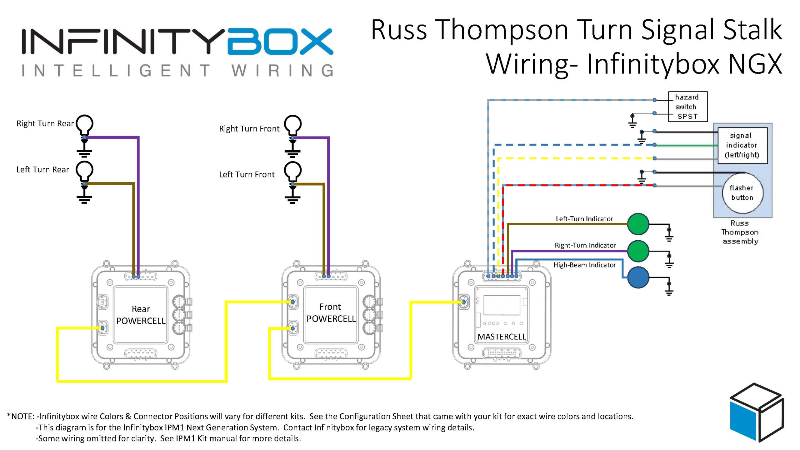 Wiring Russ Thompson Turn Signal System - Infinitybox